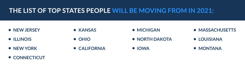 Top states people will be moving from in 2021 | Verified Movers
